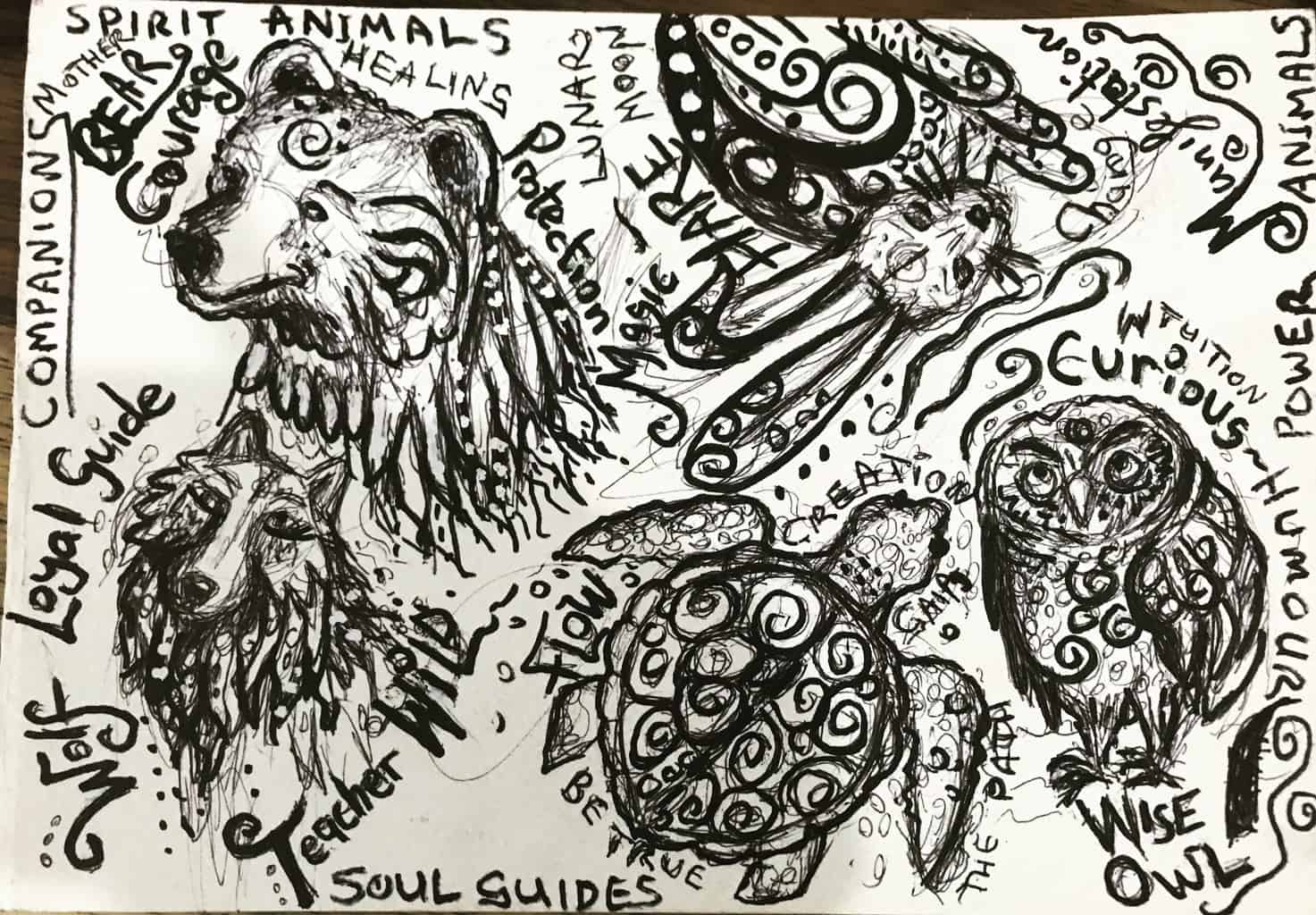 Spirit Animal Art | Cheryle Bannon - Intuitive Artist